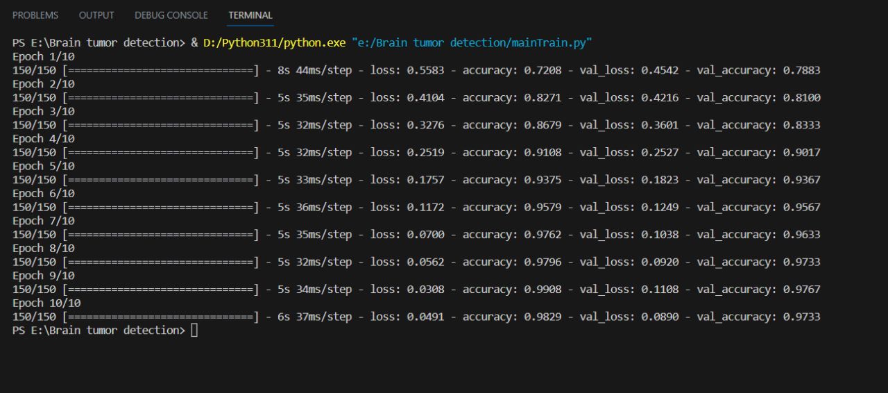 Team 748_Medical Report Analysis | Devpost