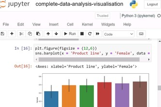 Data Analysis | Devpost