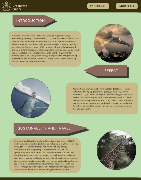 GreenPath Finder | Devpost