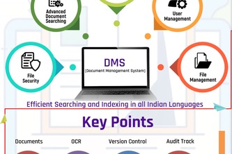 School management software | Devpost