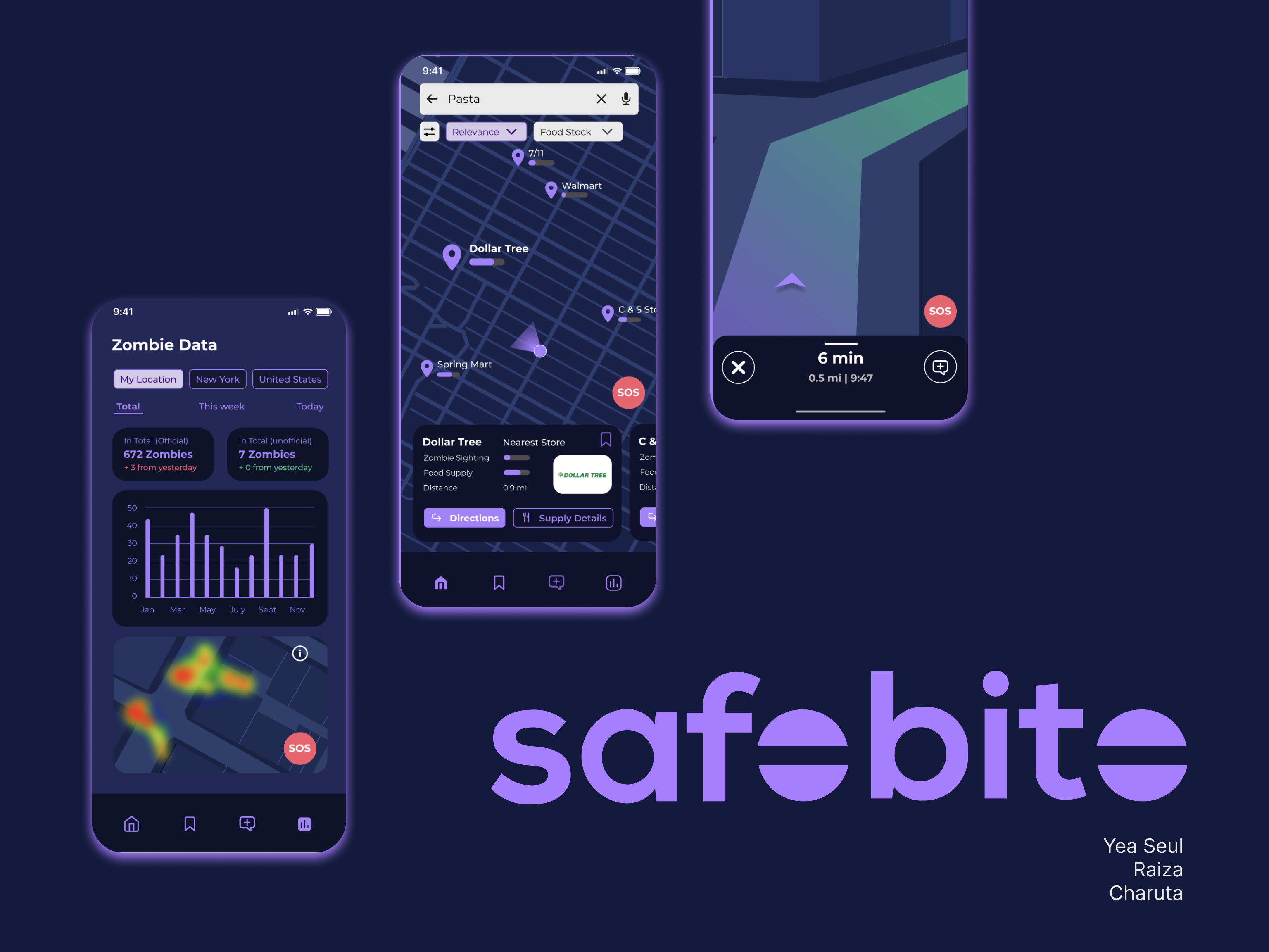 SafeBite | Devpost