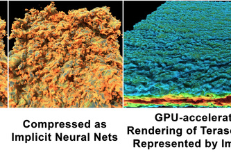 Tiny-SYCL-NN | Devpost