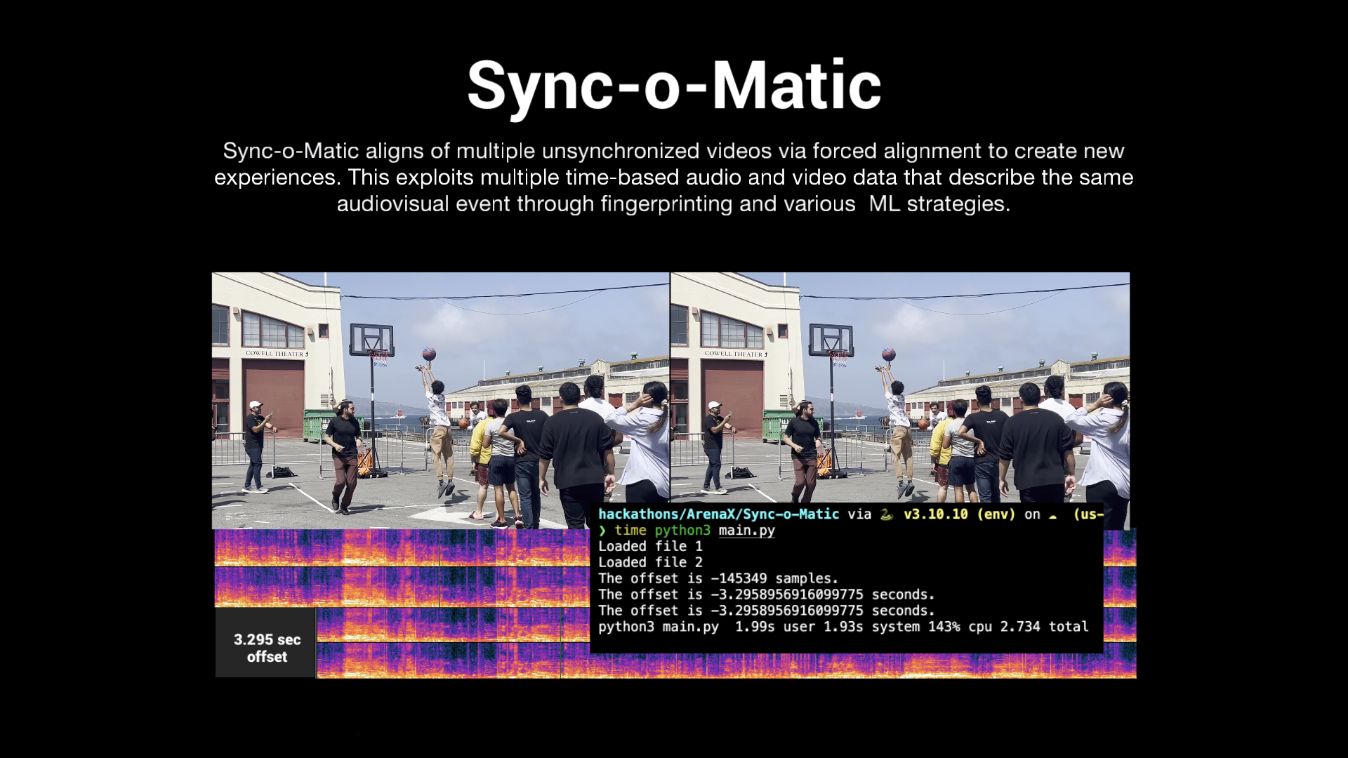 Sync-o-Matic | Devpost