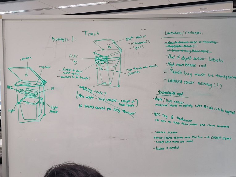 Interactive Smart Recycling Bin | Devpost
