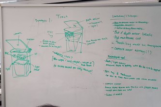 Interactive Smart Recycling Bin | Devpost