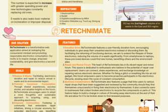 Team Munch | Devpost