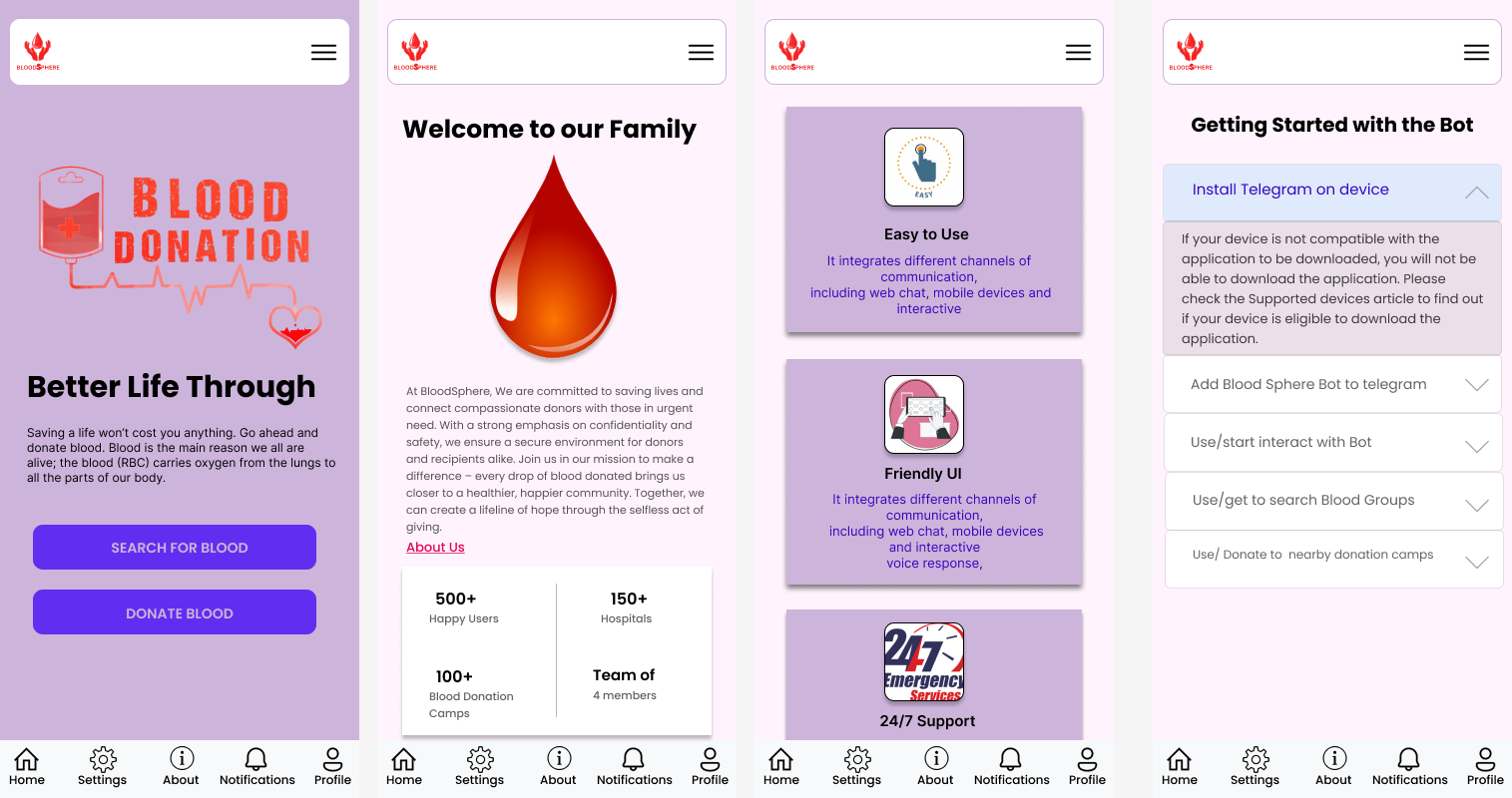 Blood Sphere | Devpost