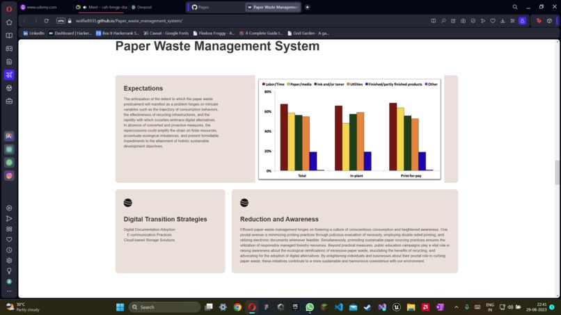 Paper Waste Management System | Devpost