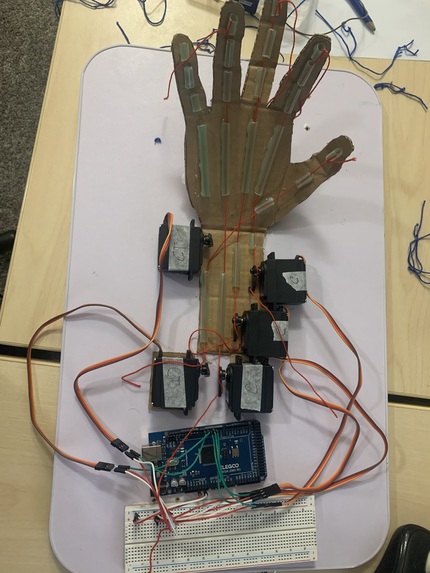 Finger movement mimic | Devpost