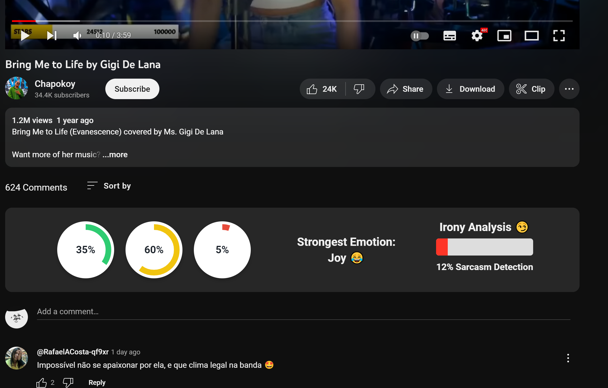 YouTube Comment Analyser | Devpost
