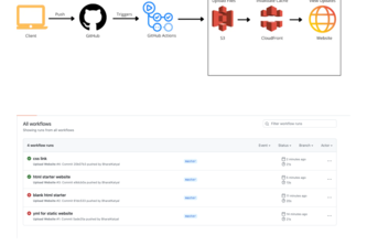 Voice Assistant Devpost