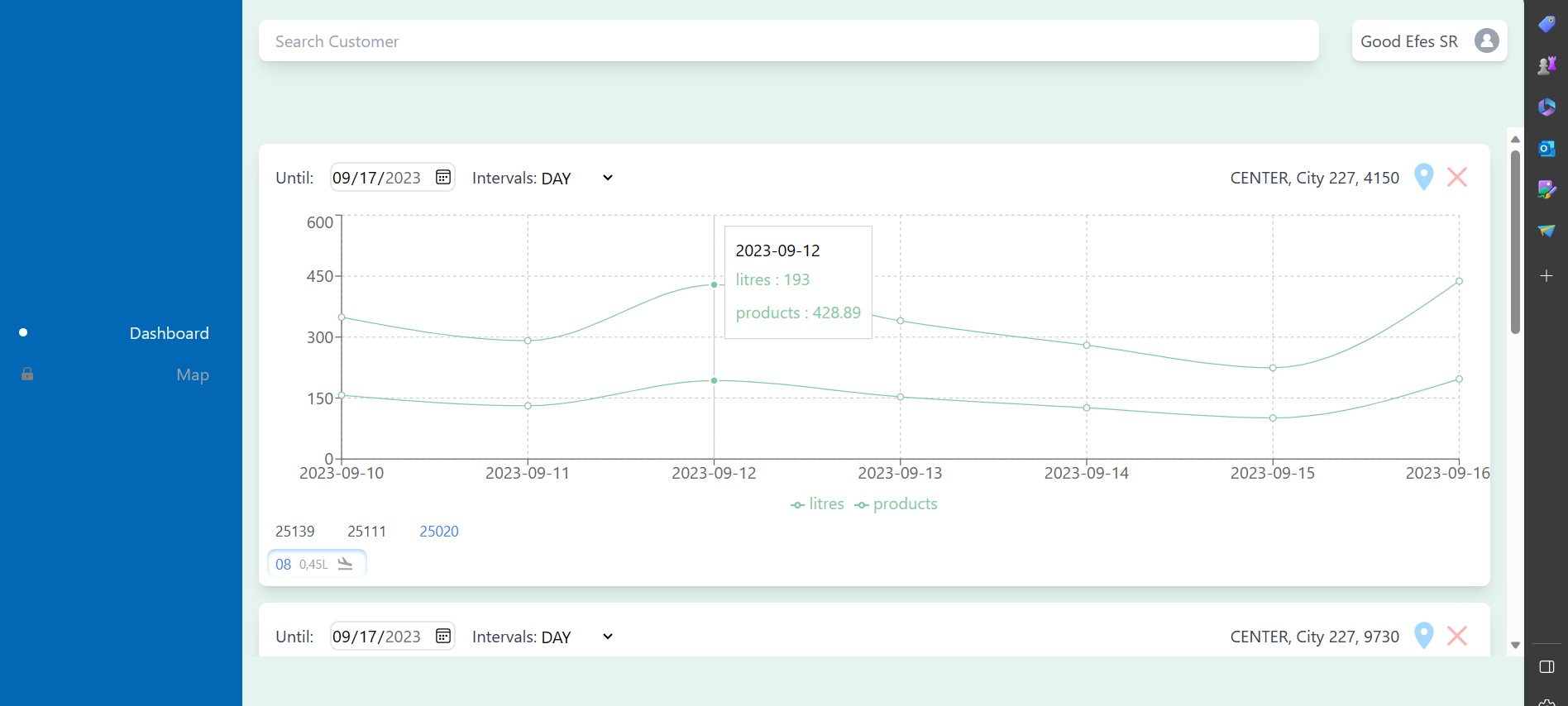 ROCADA#Efes | Devpost
