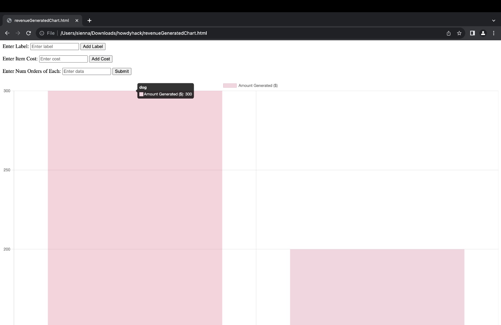 Howdy Manage | Devpost