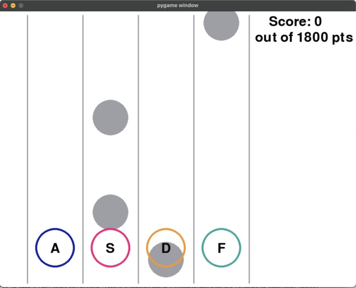 Rhythm Rush | Devpost