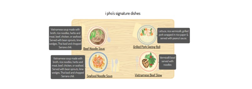 Tiny but Mighty | Devpost