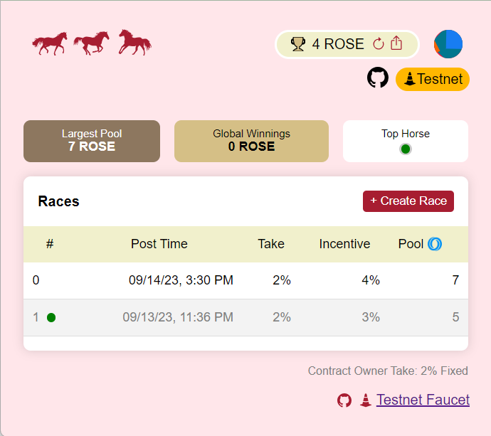 Rose Derby | Devpost