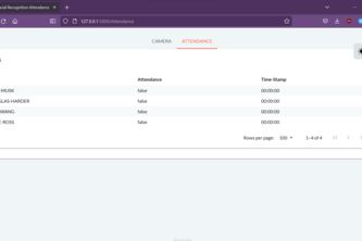 faceAuthen.tech | Devpost