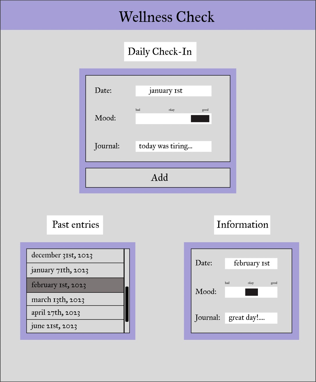 Wellness Check | Devpost