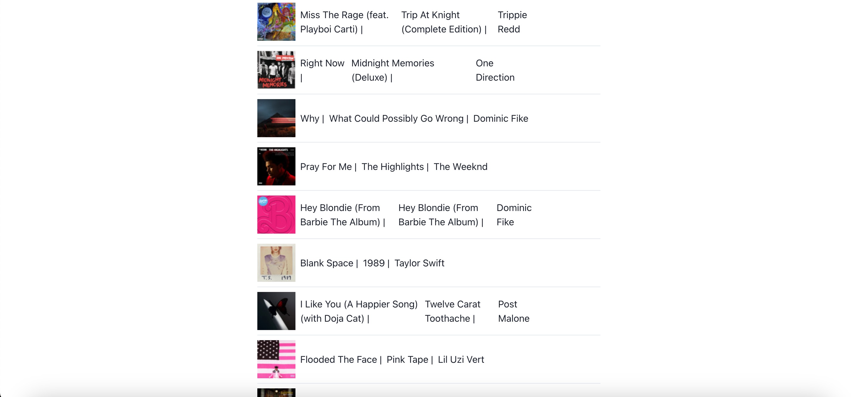 The Emotional Oranges | Devpost