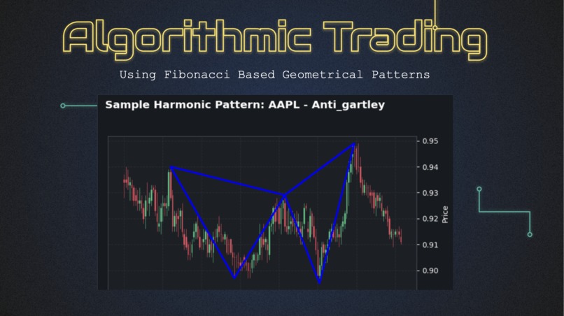 Algorithmic Trading Using Fibonacci Geometrical Patterns Devpost 4870