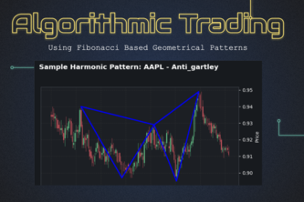 Algorithmic Trading Using Fibonacci Geometrical Patterns | Devpost