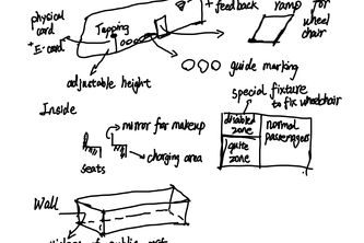 Intelligent tram solution | Devpost