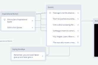 Happy Brain | Devpost