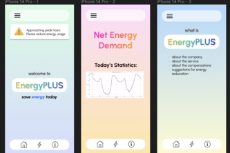 EnergyPLUS | Devpost