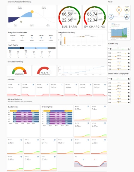[57] - Engie Solar Dashboard | Devpost