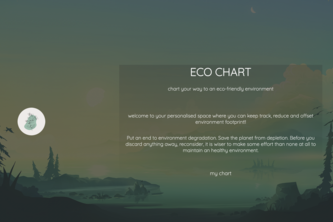 [43] - EcoChart | Devpost