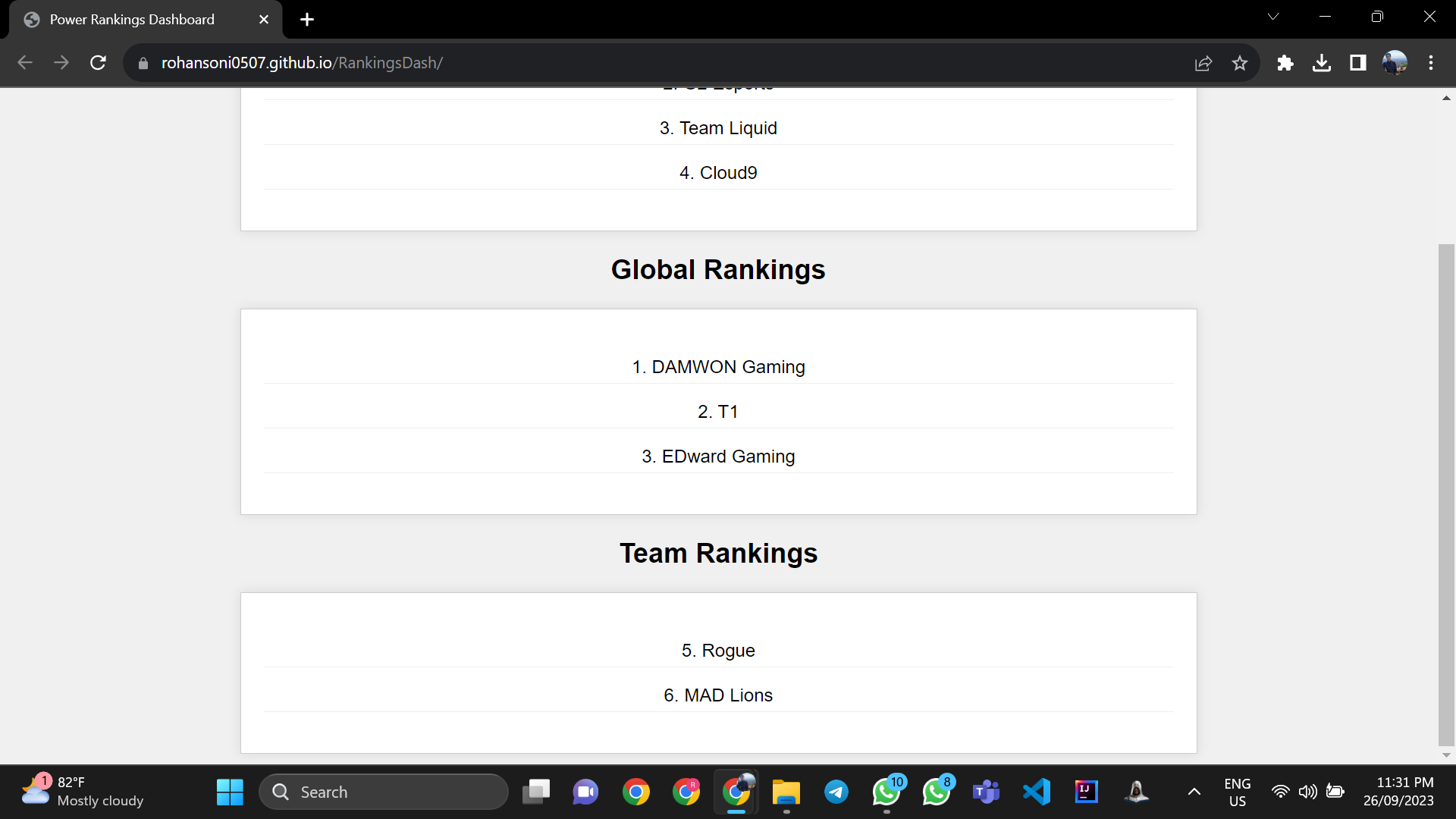 Esports Rankings Dashboard | Devpost