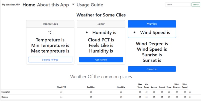 Weather Forecasting System | Devpost