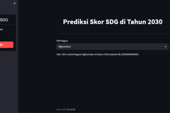 Sustainable Development Goals Score Analysis | Devpost