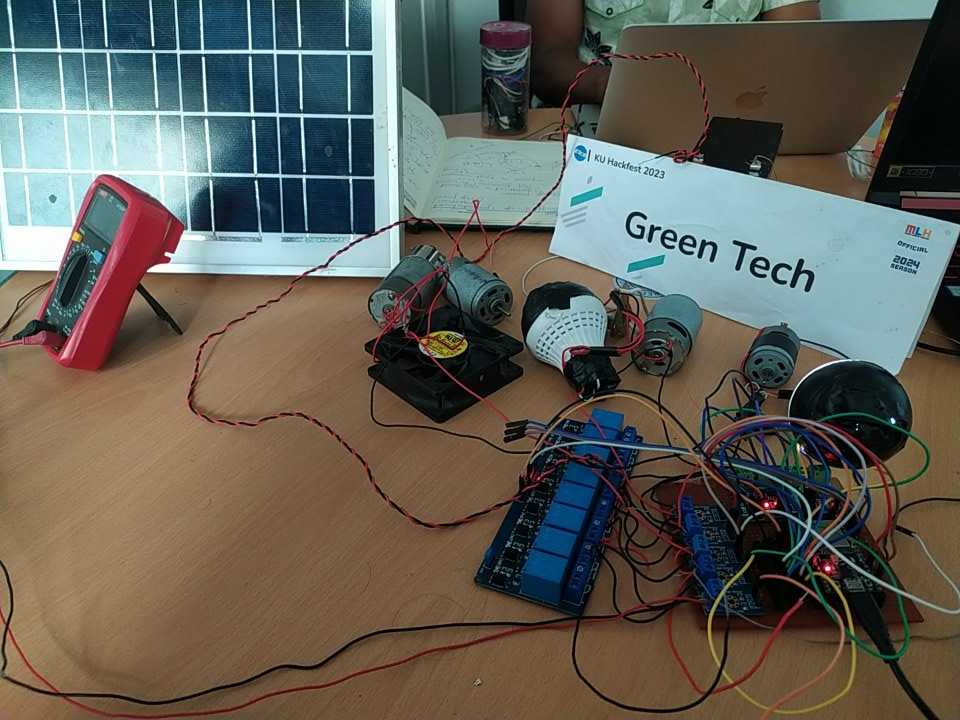 D-Urja (Decentralized Urja) | Devpost