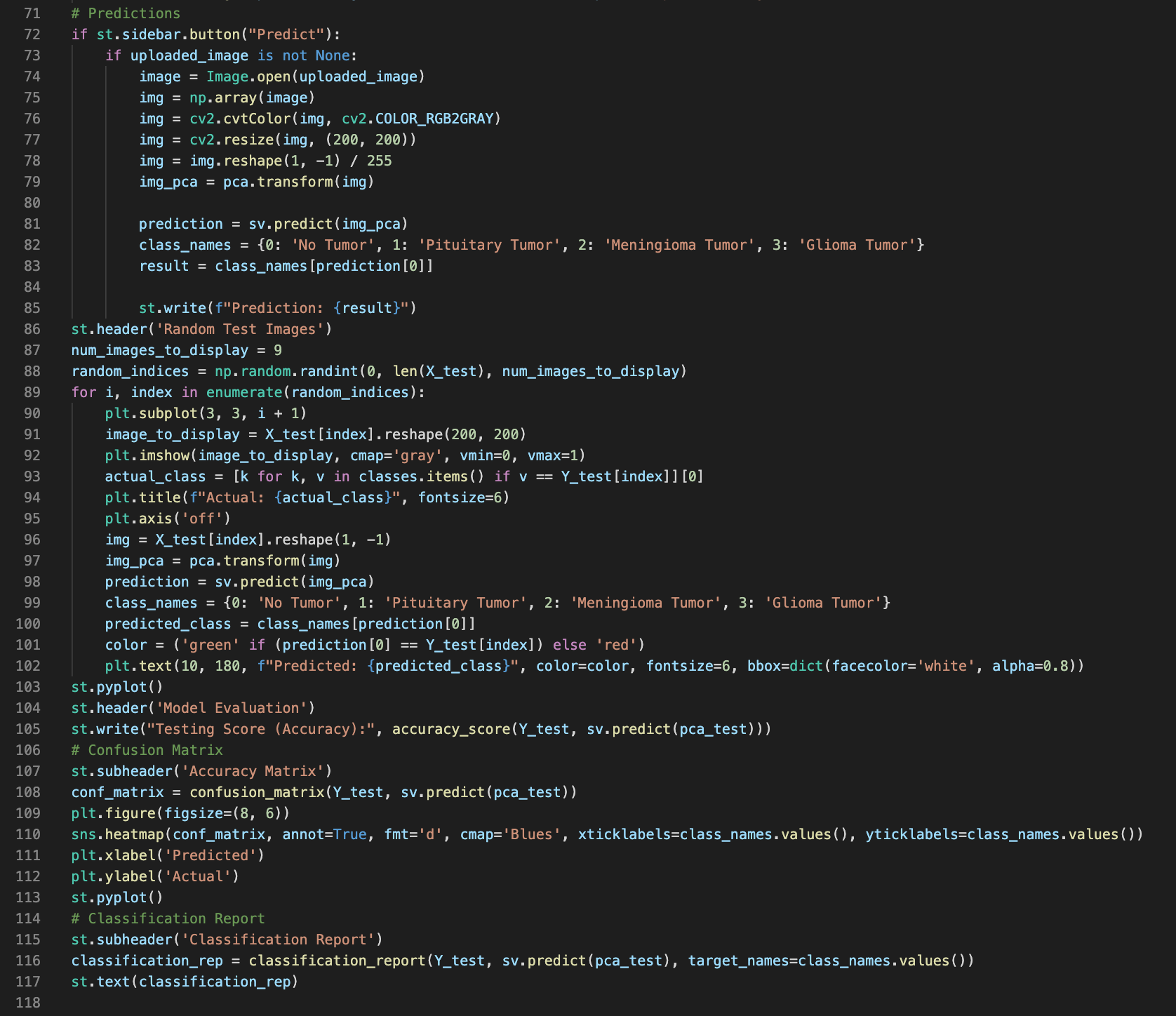 Brain Tumor Classification | Devpost
