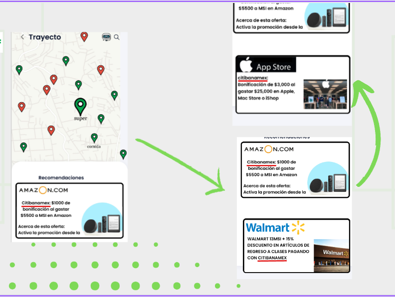 11-Equipo Alfa Buena Maravilla Onda Dinamita Escuadron Lobo | Devpost