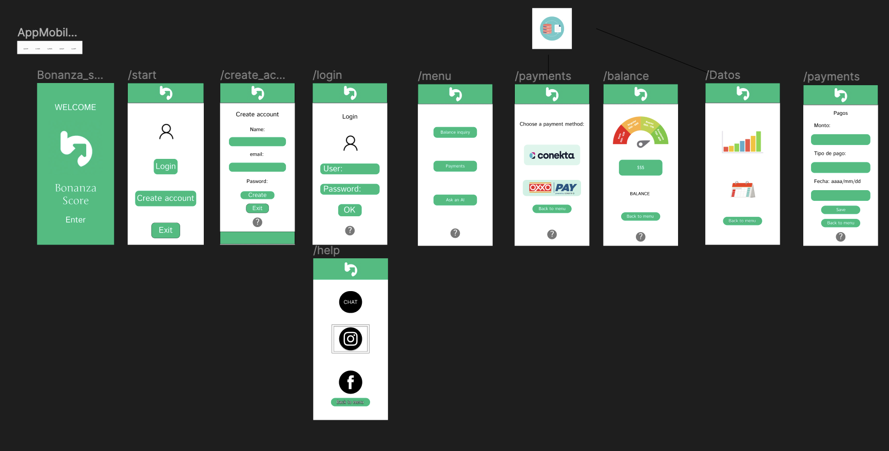 Hackathon Teletoobies Equipo 4 | Devpost