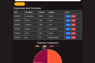 Budget Buddy | Devpost