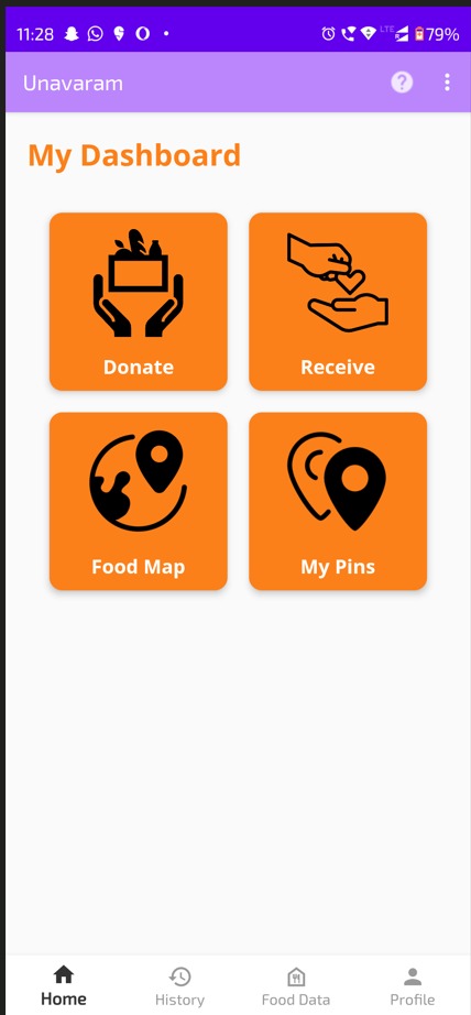 Food Donation Matching System : Unavaram | Devpost