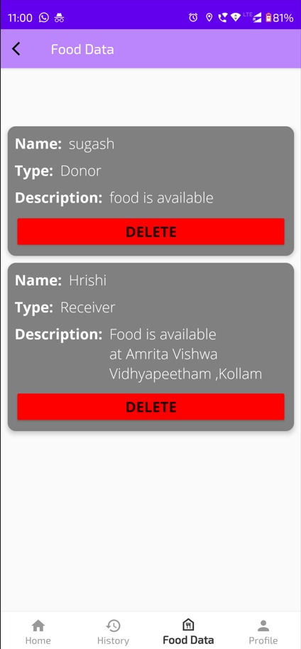 Food Donation Matching System : Unavaram | Devpost