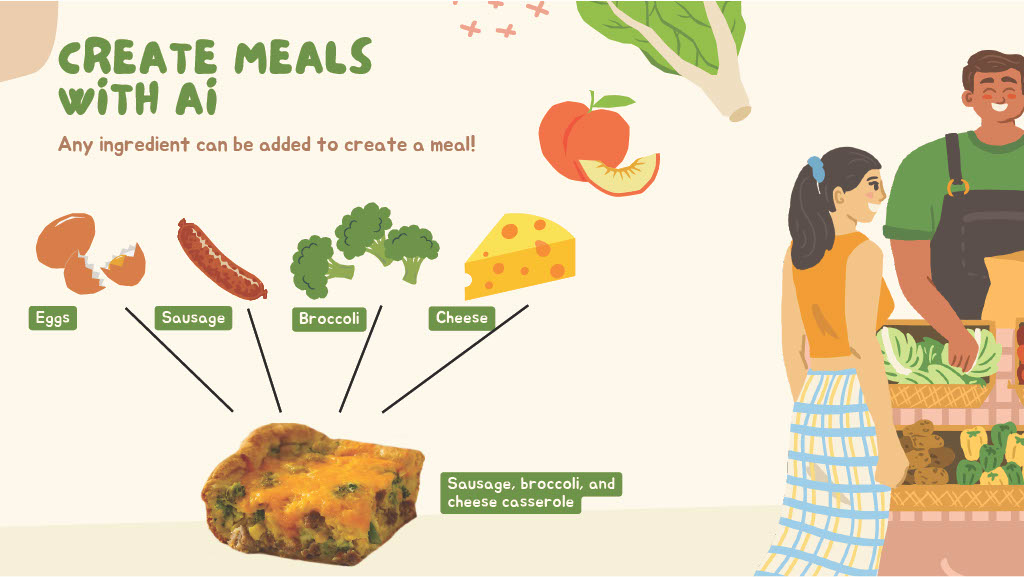 mAI Fridge | Devpost