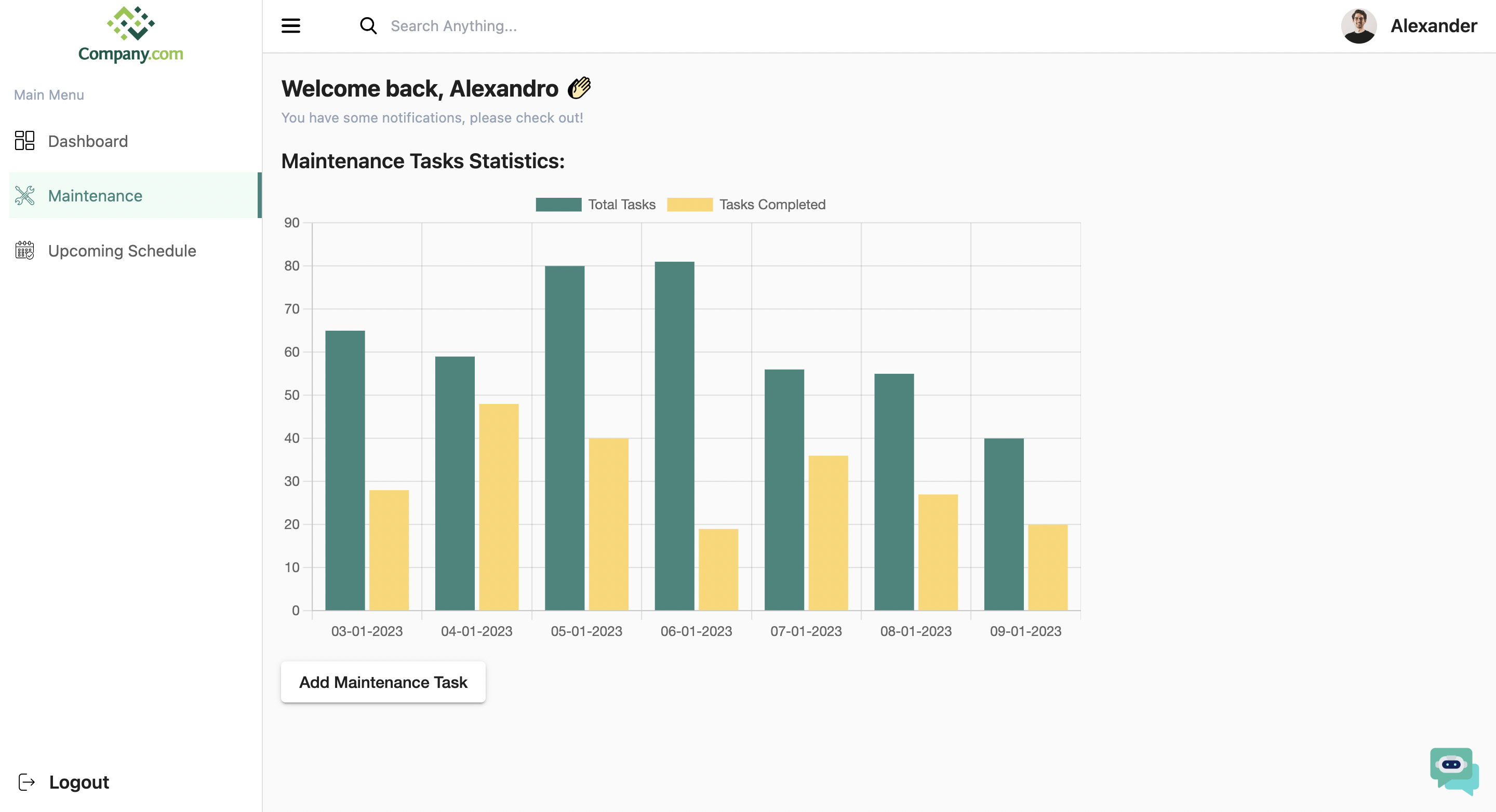 Self Maintenance App | Devpost