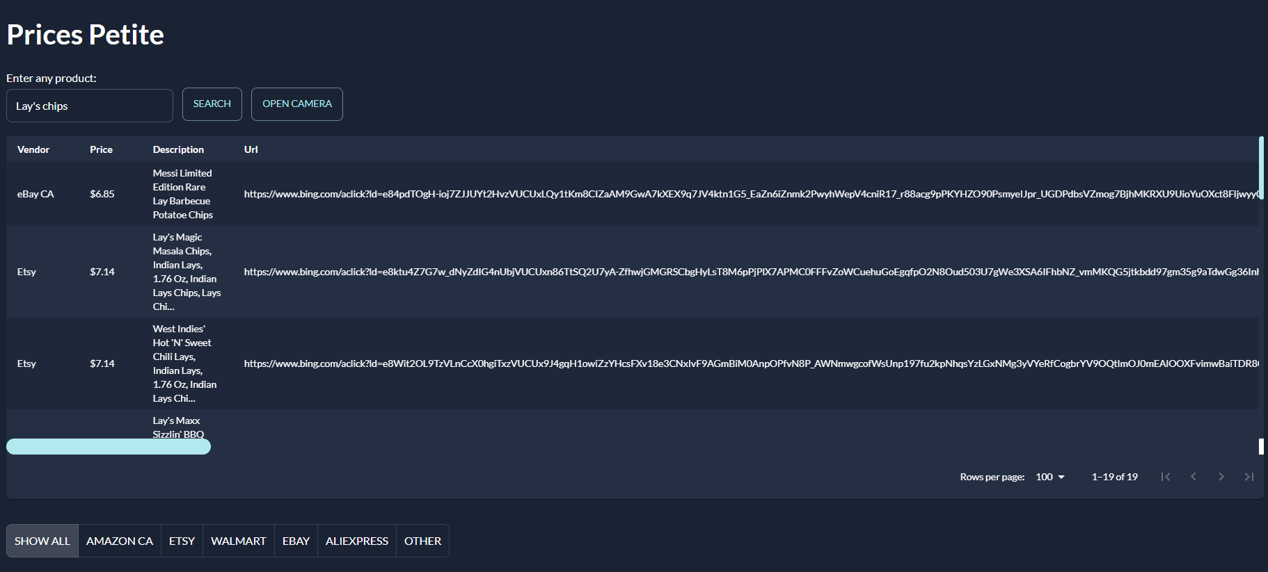 Prices Petite | Devpost Prices Petite | Devpost