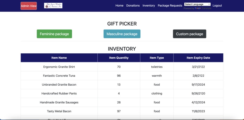 Agile Inventory - Automatic Inventory Management | Devpost