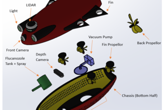 Coral Reef Restoration Robot | Devpost