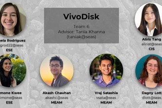 VivoDisk - Lightning Talk Slides | Devpost
