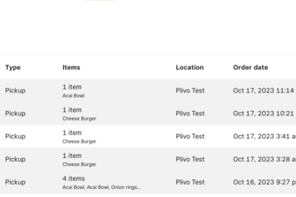 MuLan - multi-modal bot for kiosk and drive through | Devpost