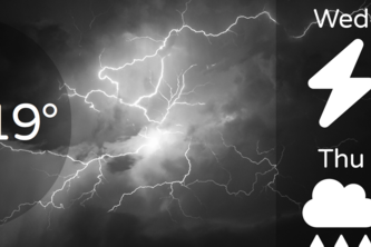 Weather-App | Devpost