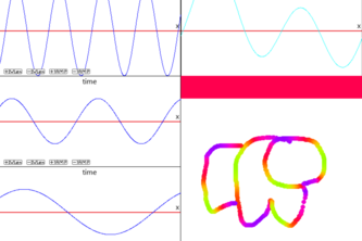 drawing with sine waves | Devpost
