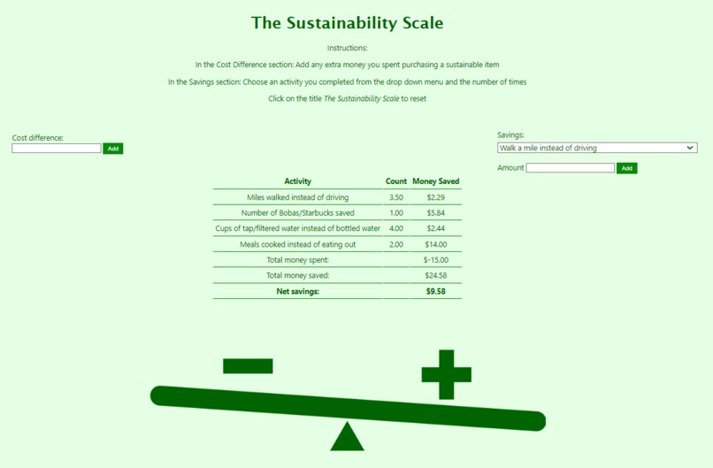 The Sustainability Scale | Devpost